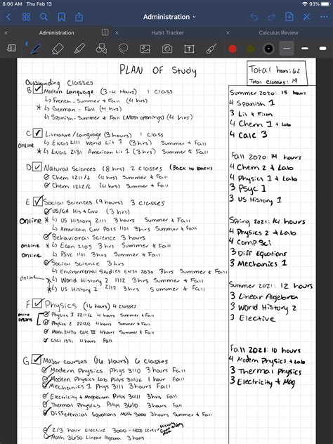 Is This A Realistic Class Schedule Mostly Worried About The Last Semester Dual Physics