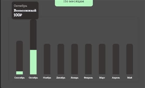 Javascript Как решить проблему с пропорциями на Chartjs Stack