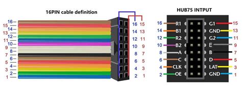 16x32 Led Matrix Arduino Pinout Complete Guide And Diagram