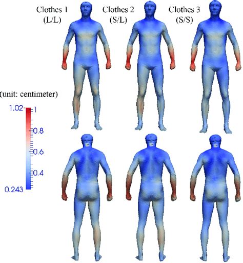 Mean Absolute Vertex Error The Colors Of Points Illustrate The Mean Download Scientific