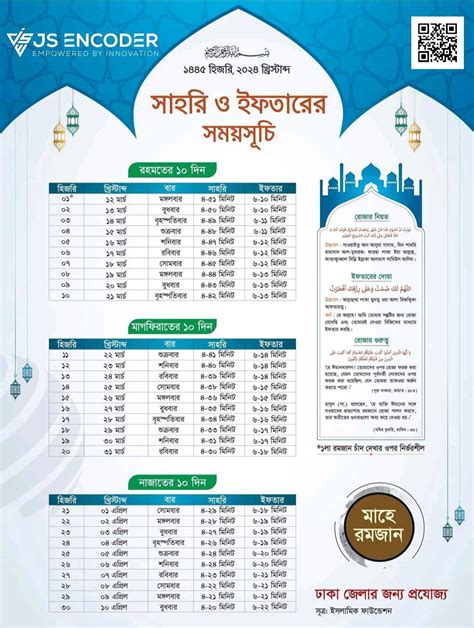 Js Encoder Posted On Linkedin