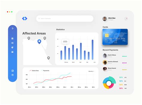 Saas Dashboard Ui Design On Behance