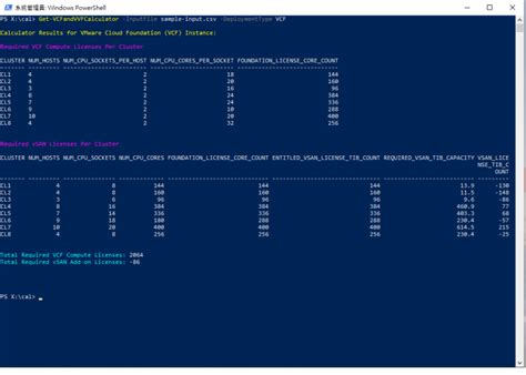 License Calculator For Vmware Vcf Vmware Vvf And Vmware Vsan Victor Virtualization