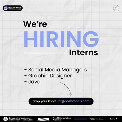 Software House Jobs Posted On Linkedin