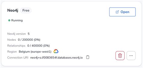 creating a new project neo4j graphql library
