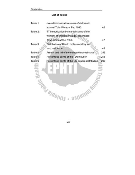 Ln Biostat Hss Final PDF