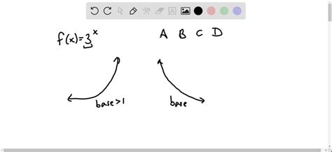 solved in exercises 15 18 match the function with its graph [the graphs are labeled a b