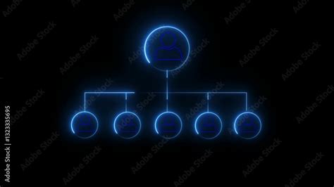 Image On Networking Area Communication A Hierarchical Structure