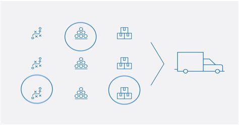 Brachin Llc On Linkedin Brachin Bostonjobs