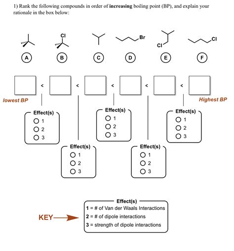 [solved] 1 Rank The Following Compounds In Order Of Increasing Boiling Course Hero