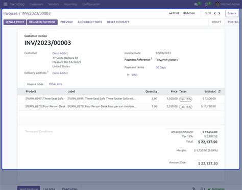 Odoo Invoice Margin Webkul