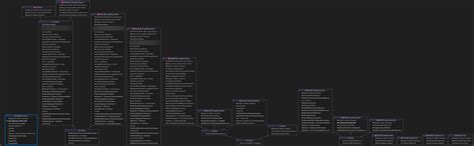 Potential Deadlock In Eventlistener · Issue 78233 · Dotnetruntime