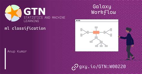 Mlclassification Classification In Machine Learning Statistics And Machine Learning