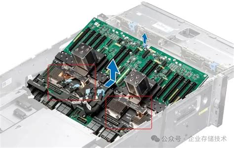 谁能简要介绍一下 Nvidia Hgx B200？ 知乎