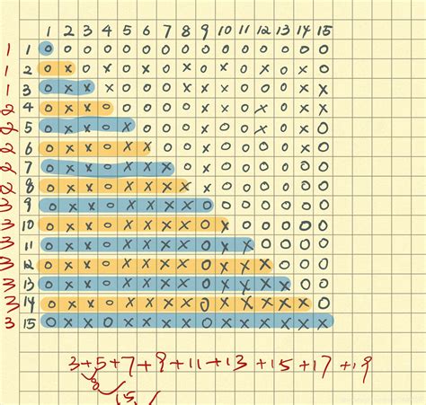 1151 零起点学算法58——开灯问题计算中心有8个机房每个机房有n台电脑。每台电脑都有一个编号比如8号机房编号就 Csdn博客