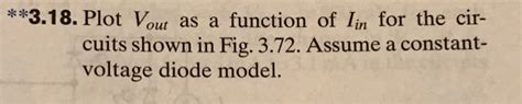 Solved Plot Vout As A Function Of Iin For The Circuits Shown