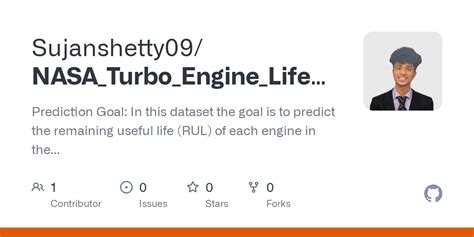 Github Sujanshetty09nasaturboenginelifeprediction Prediction