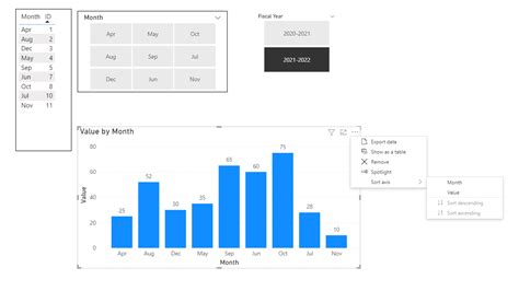 Re Month Slicer Sorting Microsoft Power Bi Community