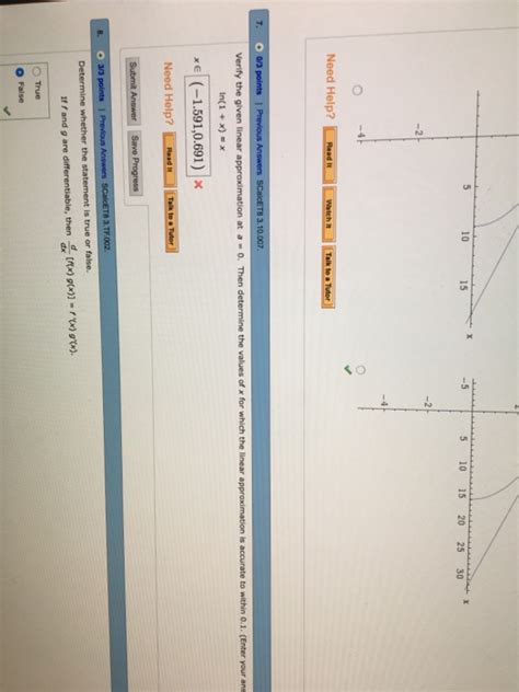 Solved Verify The Given Linear Approximation At A 0 Then