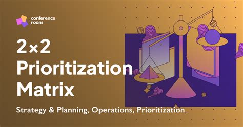 2x2 Prioritization Matrix Template The Conference Room