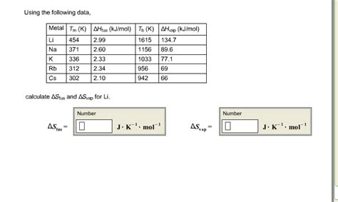 solved using the following data calculate delta s fus and