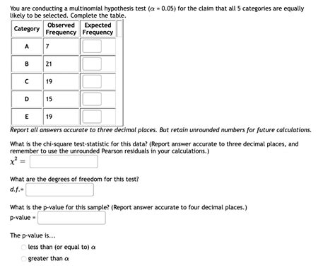 Solved The P Value Is Which One Less Than Or Equal Chegg