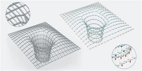Architectural Automation Algorithmic Architecture
