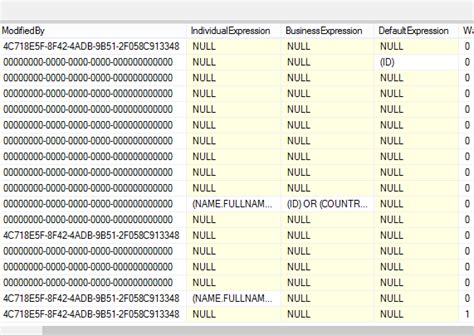C SQL Query Producing Different Results Than Management Studio Stack Overflow