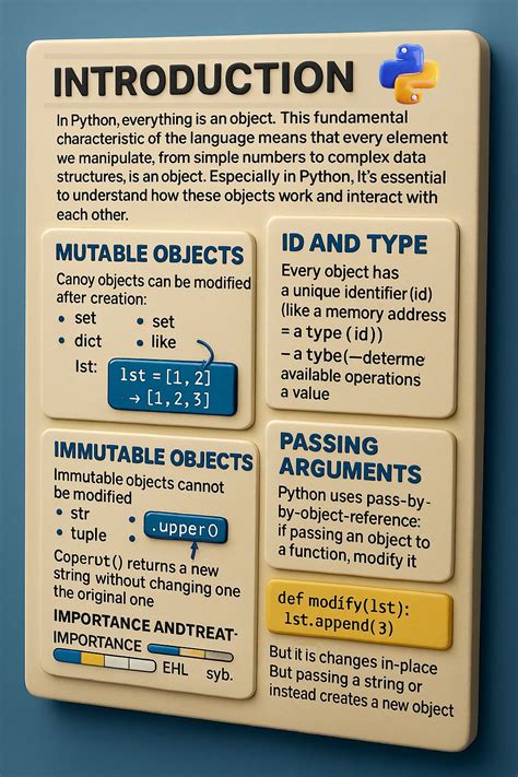 Python Programming Softwareengineering Development