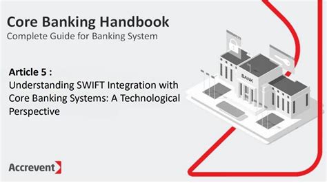Swift Integration In Core Banking Systems