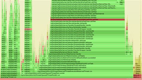 使用async Profiler与flamegraph进行性能分析 Csdn博客