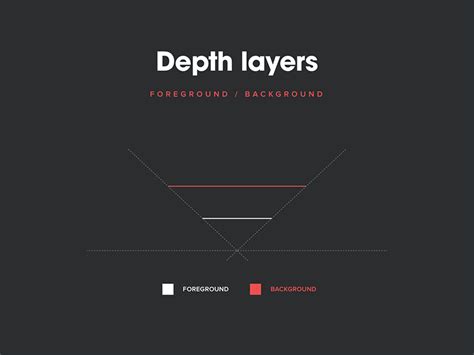 Freedom Patrick Nanewortor On Linkedin Part 2 6 3d Modeling And