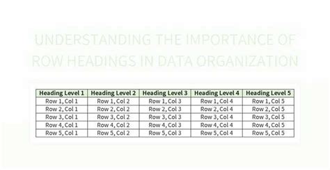 The Significance Of Row Headings In Structuring Data Excel Template