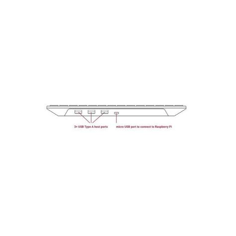 Raspberry Pi Usb Keyboard Red White With Usb Hub Pt Version