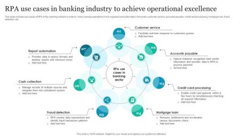 Rpa Use Cases SlideTeam