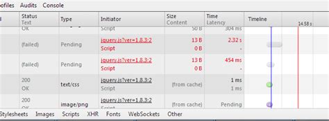 pesan error wordpress admin ajax php internal server error 500