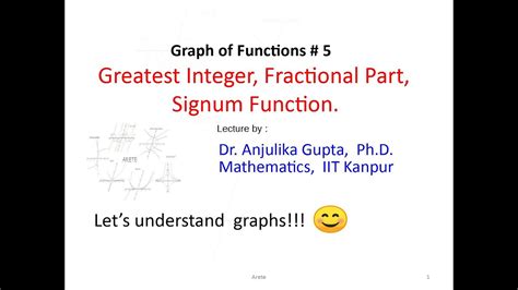 Graphs 5 Greatest Integer Fractional Part Signum Function Iit
