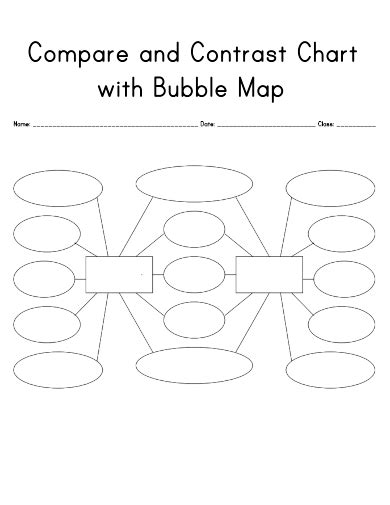 FREE Bubble Map Samples In PDF