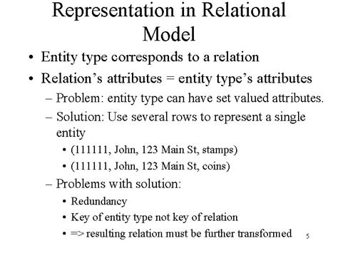 Database Design I The Entity Relationship Model Chapter