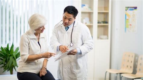 Advil Side Effects In Elderly Risks And Precautions