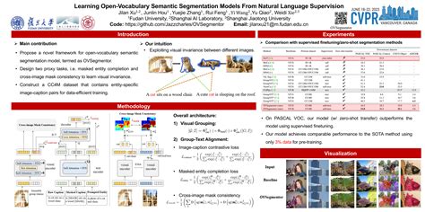 Cvpr Poster Learning Open Vocabulary Semantic Segmentation Models From Natural Language Supervision
