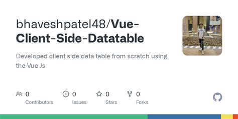 Github Bhaveshpatel48vue Client Side Datatable Developed Client Side Data Table From Scratch