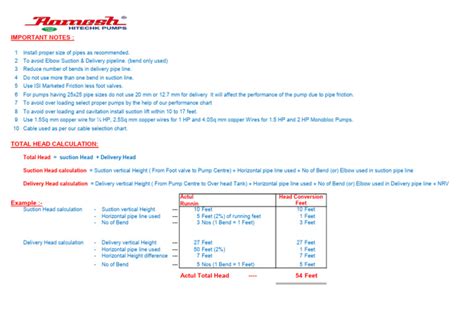 Total Head Calculation 3 3 Pdf