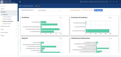 Best Accreditation Software Accreditation Management System