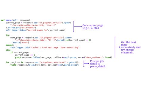 Data Mining Scraping Data Di Science Job Dengan Spyder Bot Python
