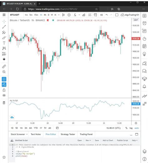 pine script tradingview a step by step guide algotrading101 blog