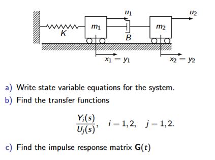 Solved A Write State Variable Equations For The System B Chegg Com