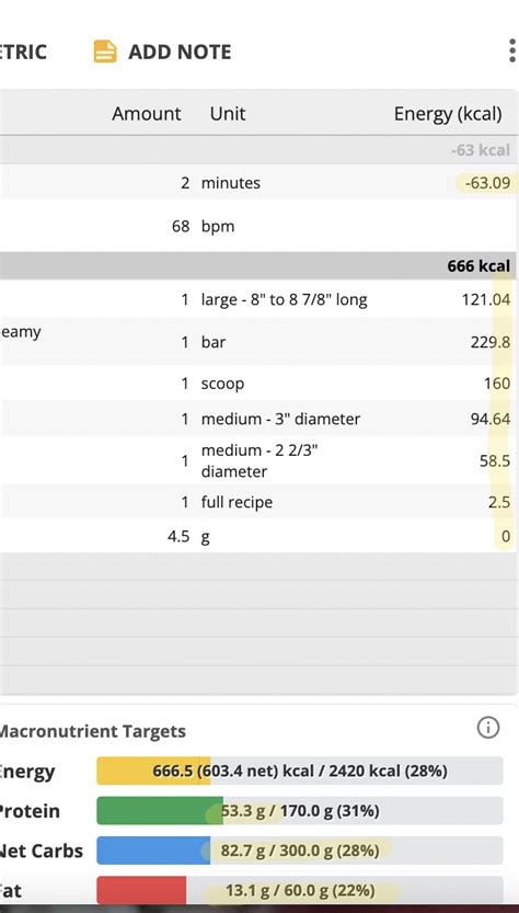 Drop Decimal Places In Diary Display — Welcome To The Cronometer Community