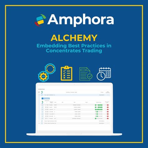 Amphora On Linkedin Ctrm Concentratestrading Tradingefficiency Alchemy