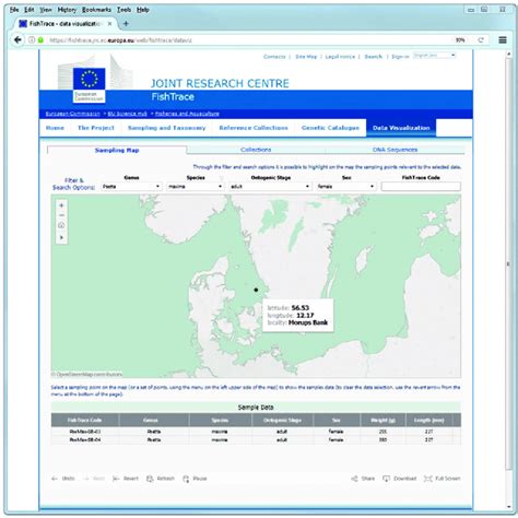 Sampling Map Data Visualization Page Selection Of A Sampling Point
